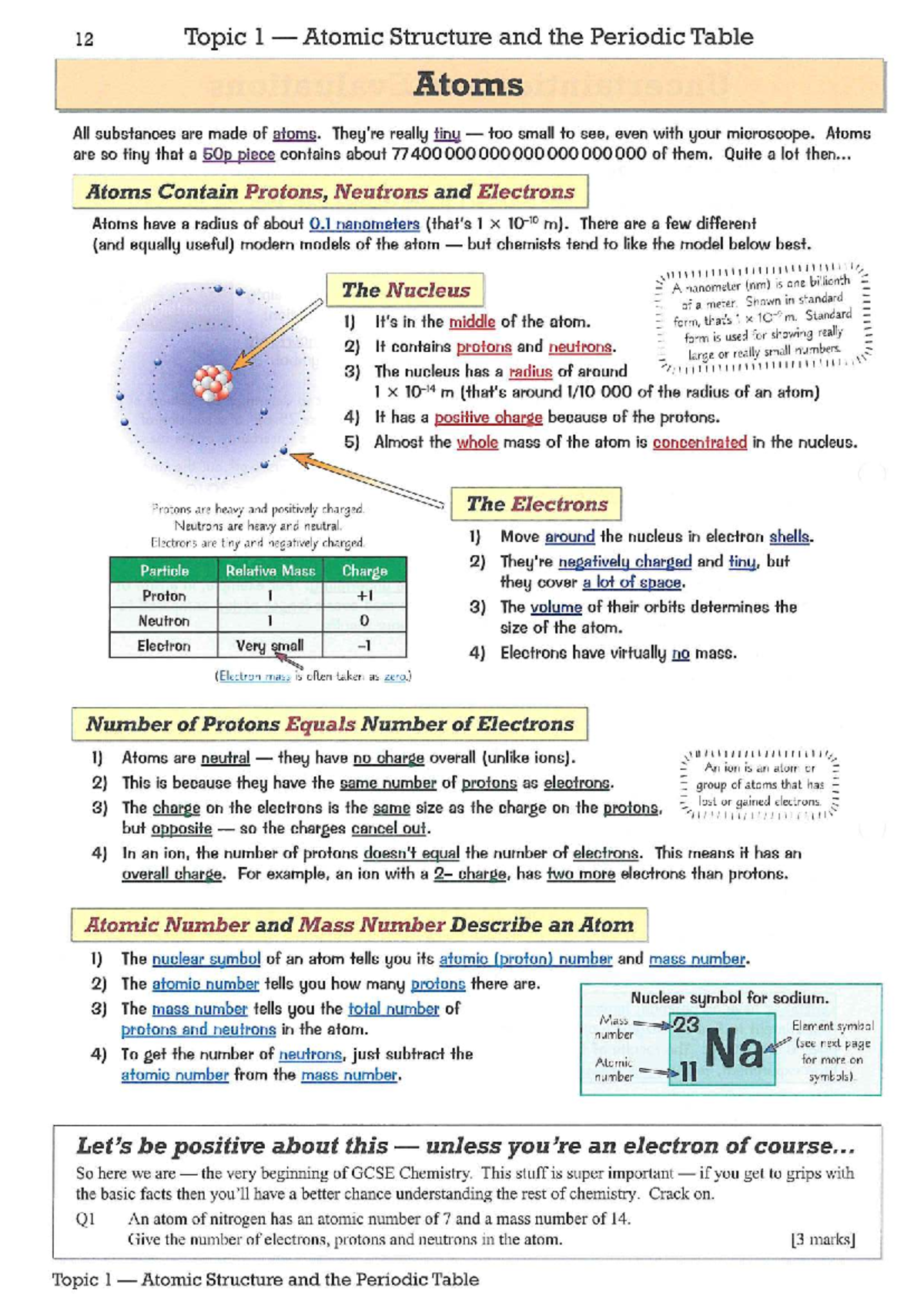 AQA Chemistry paper 1 revision guide - 12 Topic 1 Atomic Structure and ...