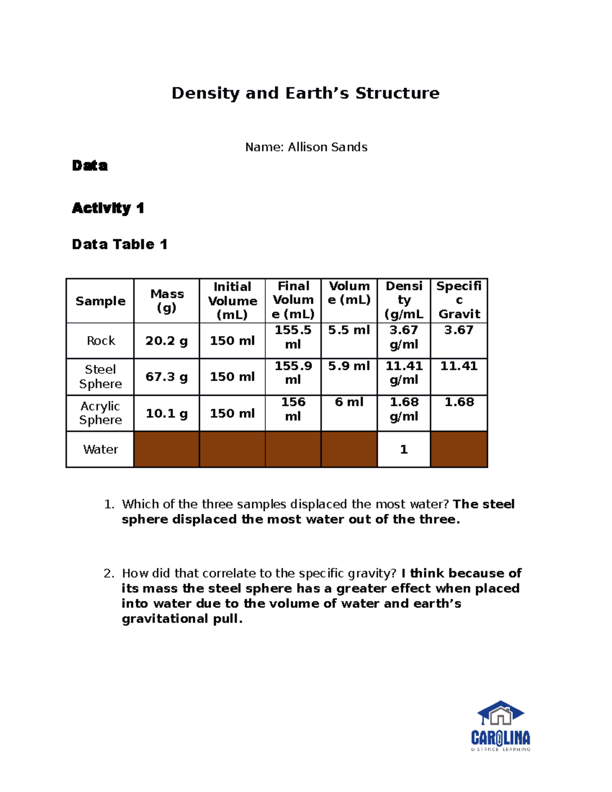 Lab 2 Report: Density Measurements & Earth's Structure Analysis 2023 ...