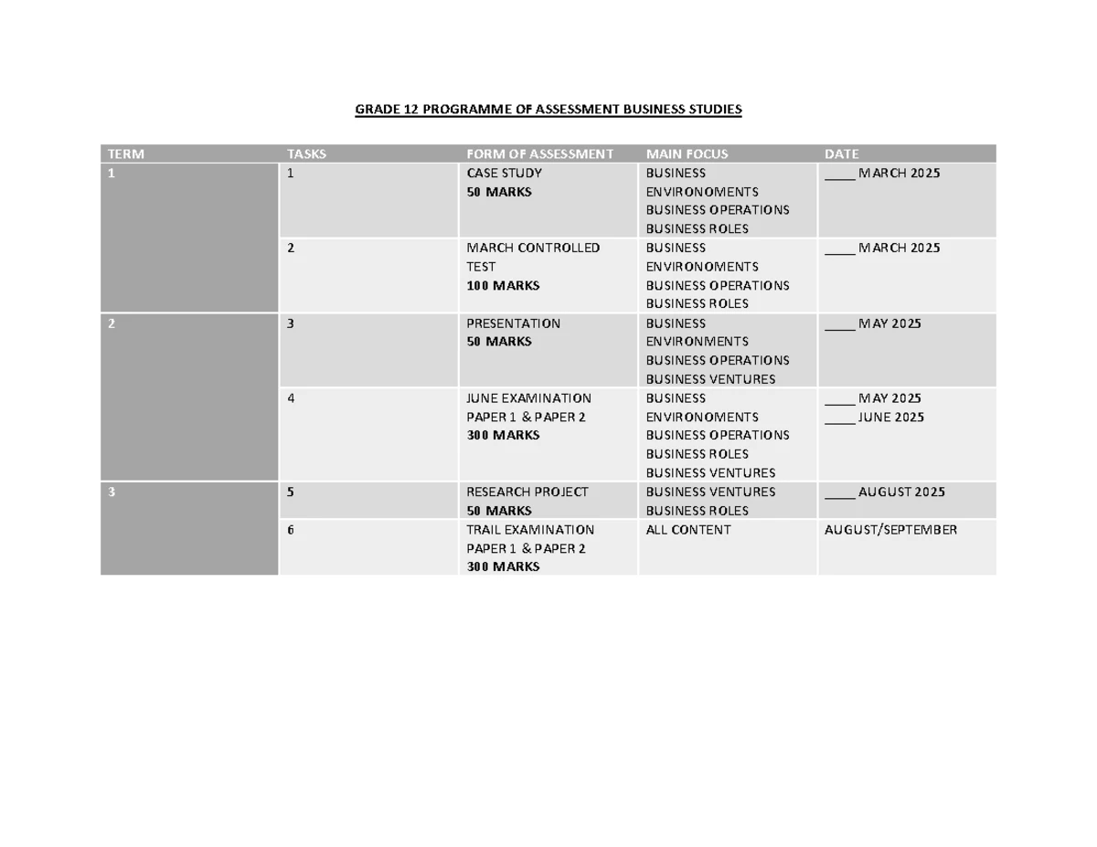 CAT POA - Programme of assessment - GRADE 12 PROGRAMME OF ASSESSMENT COMPUTER APPLICATIONS - Studocu