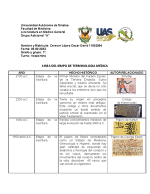 Terminología médica - Ciencias de la salud Subárea: Estudio del proceso salud-enfermedad ...