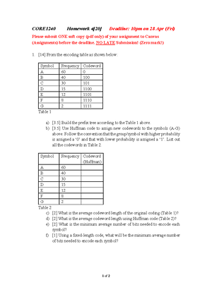 Homework 2 sol - ELEC1010 Homework 2 [20] Deadline: 10pm Oct 13 (Fri) Please submit ONE soft ...