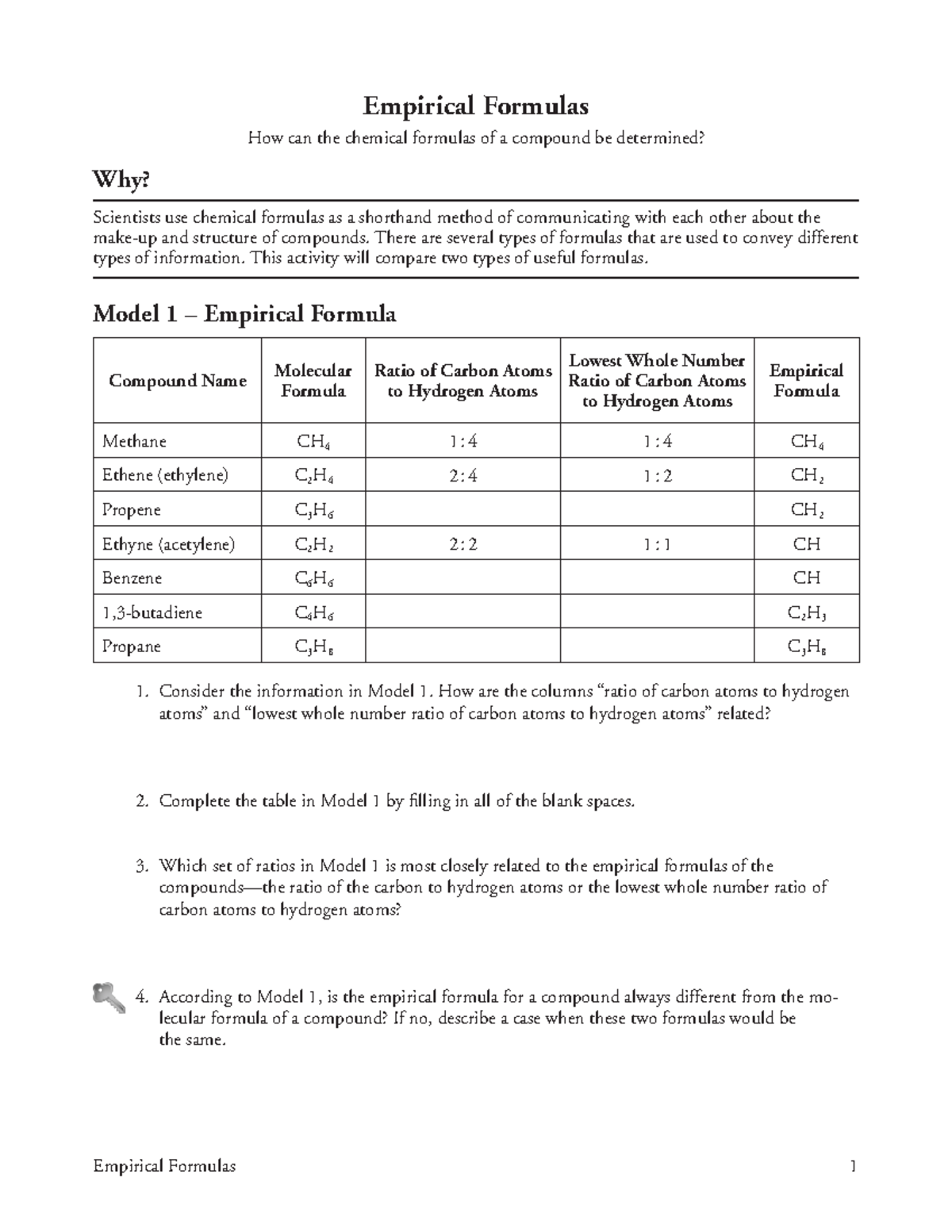 02 Empirical Formulas - Detailed Study Guide for AP Chemistry - Studocu