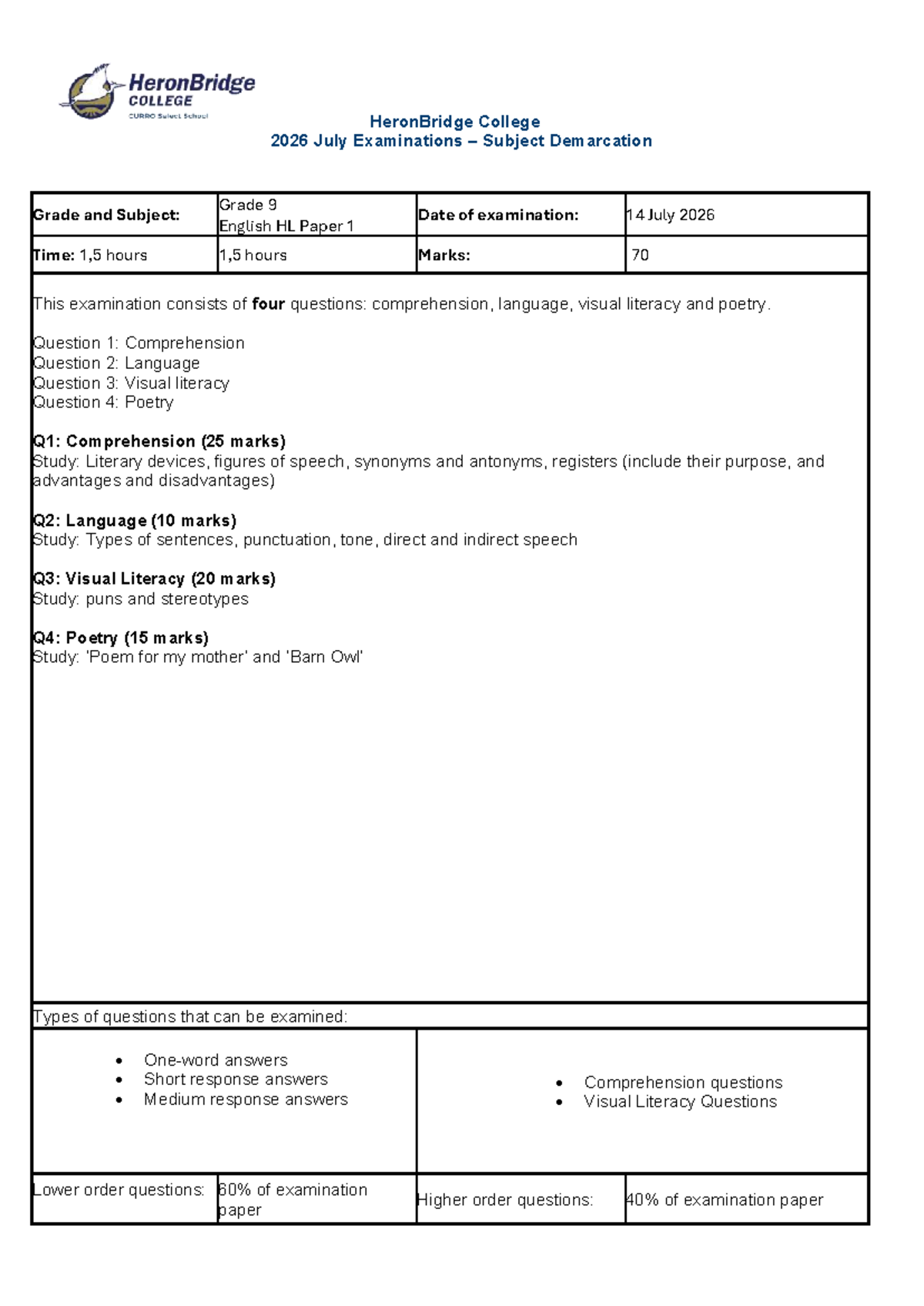 Gr 9 July 2026 Examinations Subject Demarcations Overview - Studocu