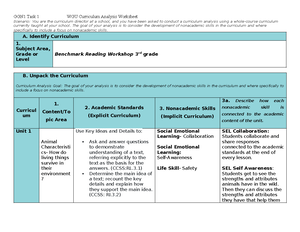 D631 Task 1 - Task 1 Passed - Task 1: Applies Curriculum Models Shannon ...