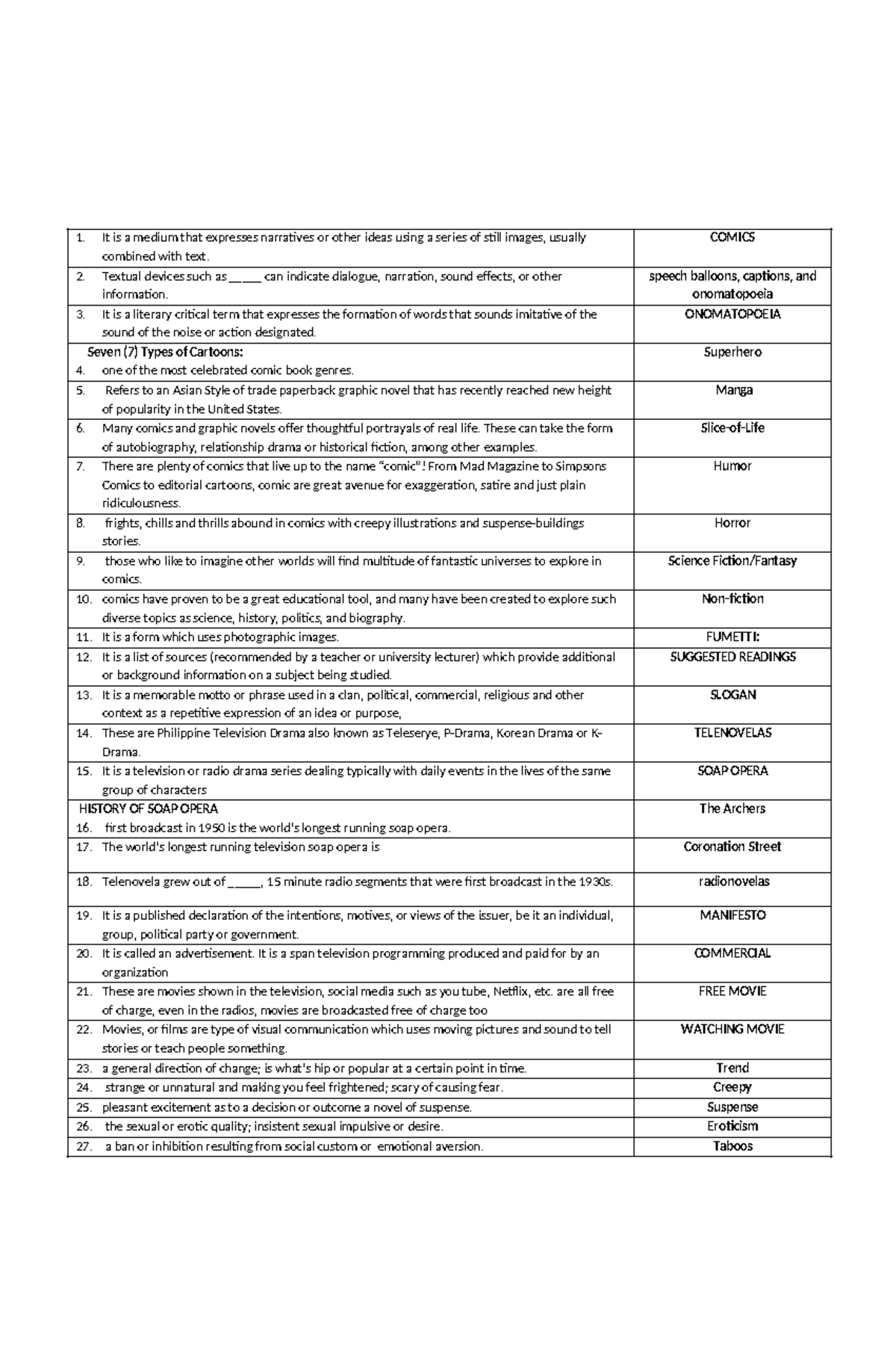 ART 101: Understanding Comics, Mass Media, and Cultural Globalization ...