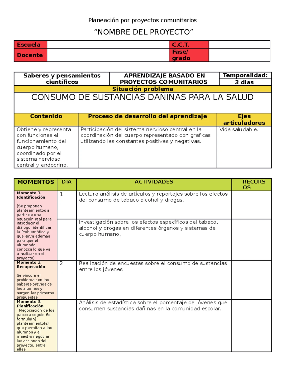 Formato de planeación Proyecto Steam - PLANEACIÓN Escuela: CCT: Zona Escolar: Sector: Fase ...
