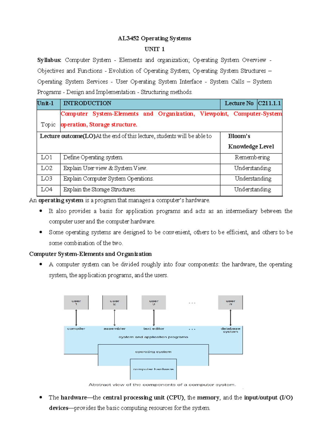 AL3452 OS UNIT 1 Lecture Nots - AL3452 Operating Systems UNIT 1 Syllabus: Computer System ...