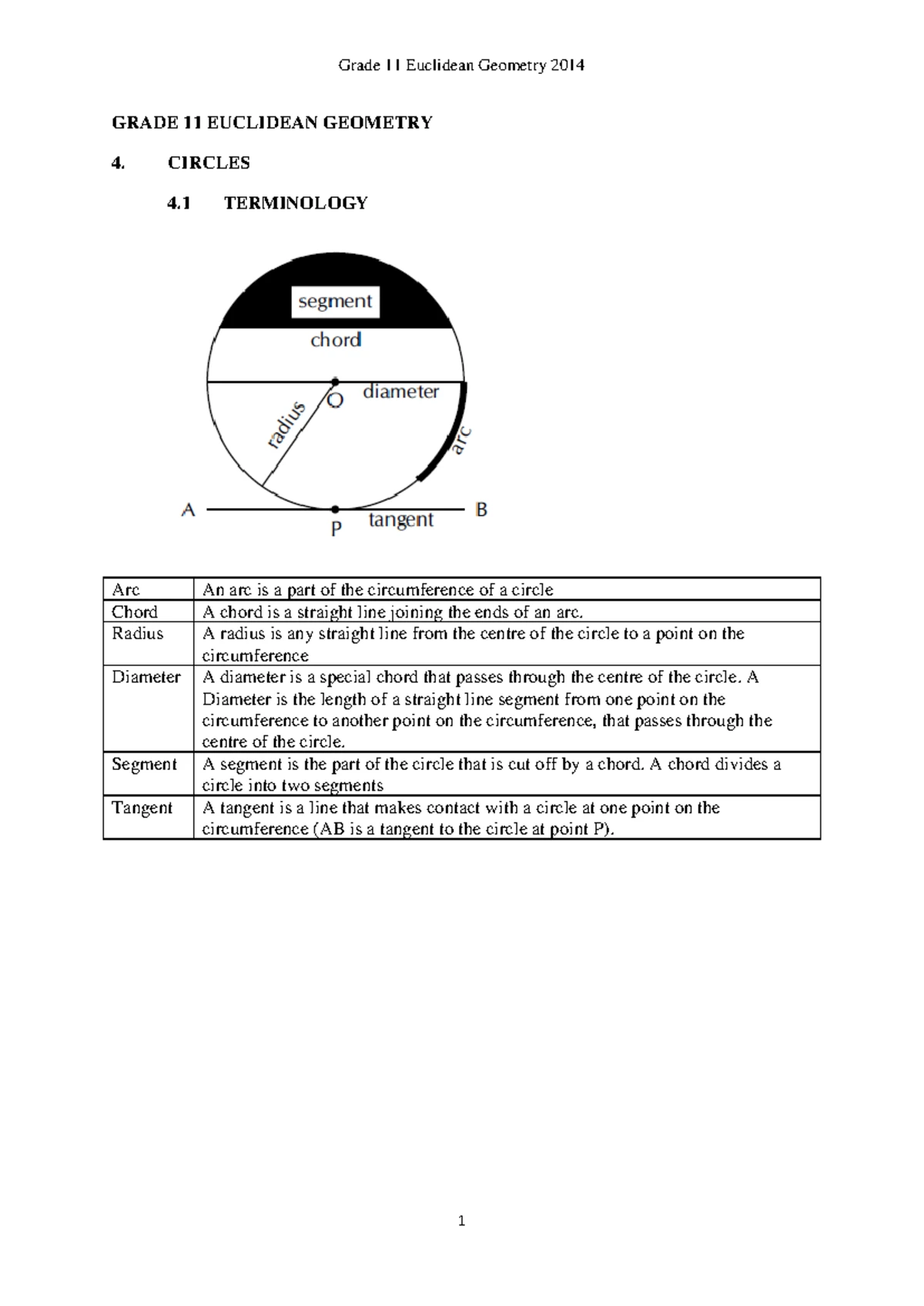 Grade 11 Euclidean Geometry - GRADE 11 EUCLIDEAN GEOMETRY 4. CIRCLES 4 ...
