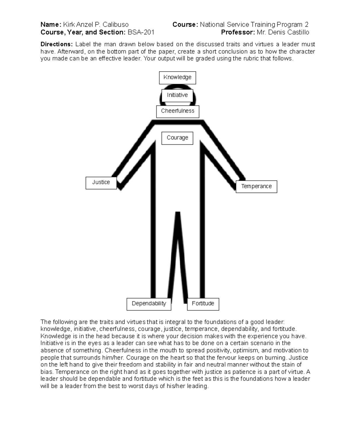 BSA-201 NSTP Calibuso 03 Activity 1: Leadership Traits & Conclusion ...