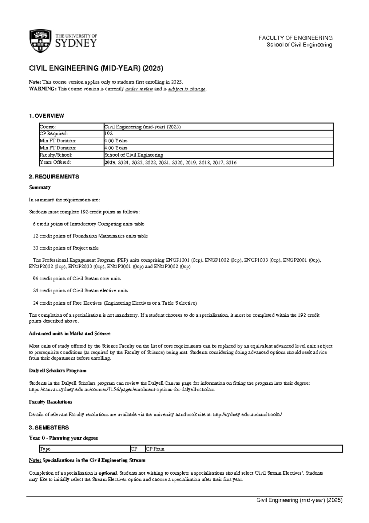 Civil Engineering (2025) Course Overview and Requirements Guide - Studocu
