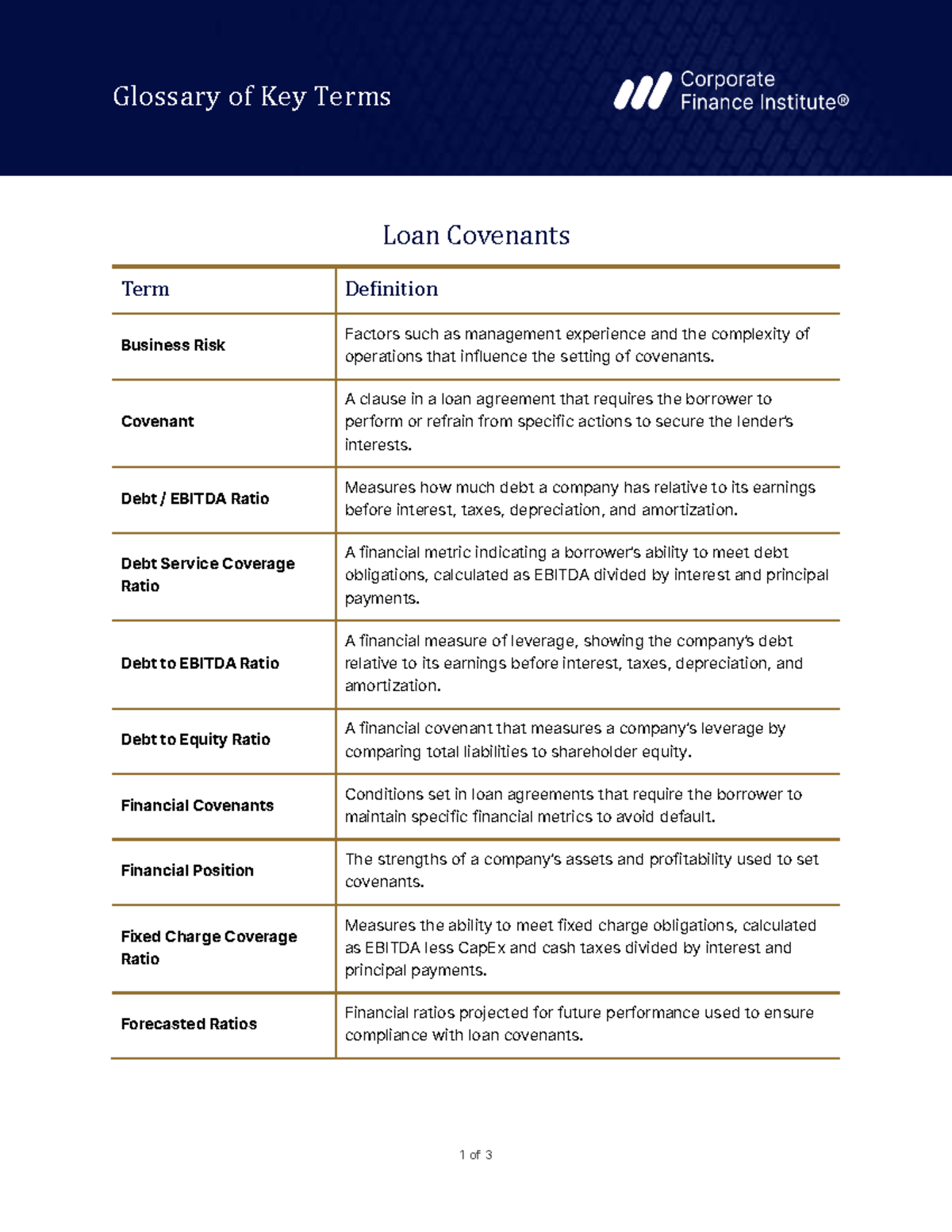 Loan Covenants - Key Terms Glossary for Business Risk Factors - Studocu