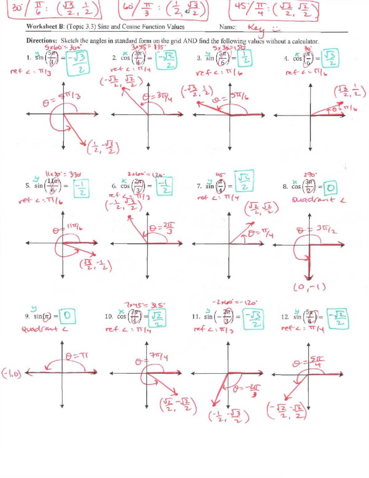 Worksheet B Key: Sine and Cosine Function Values (Topic 3.3) - Studocu