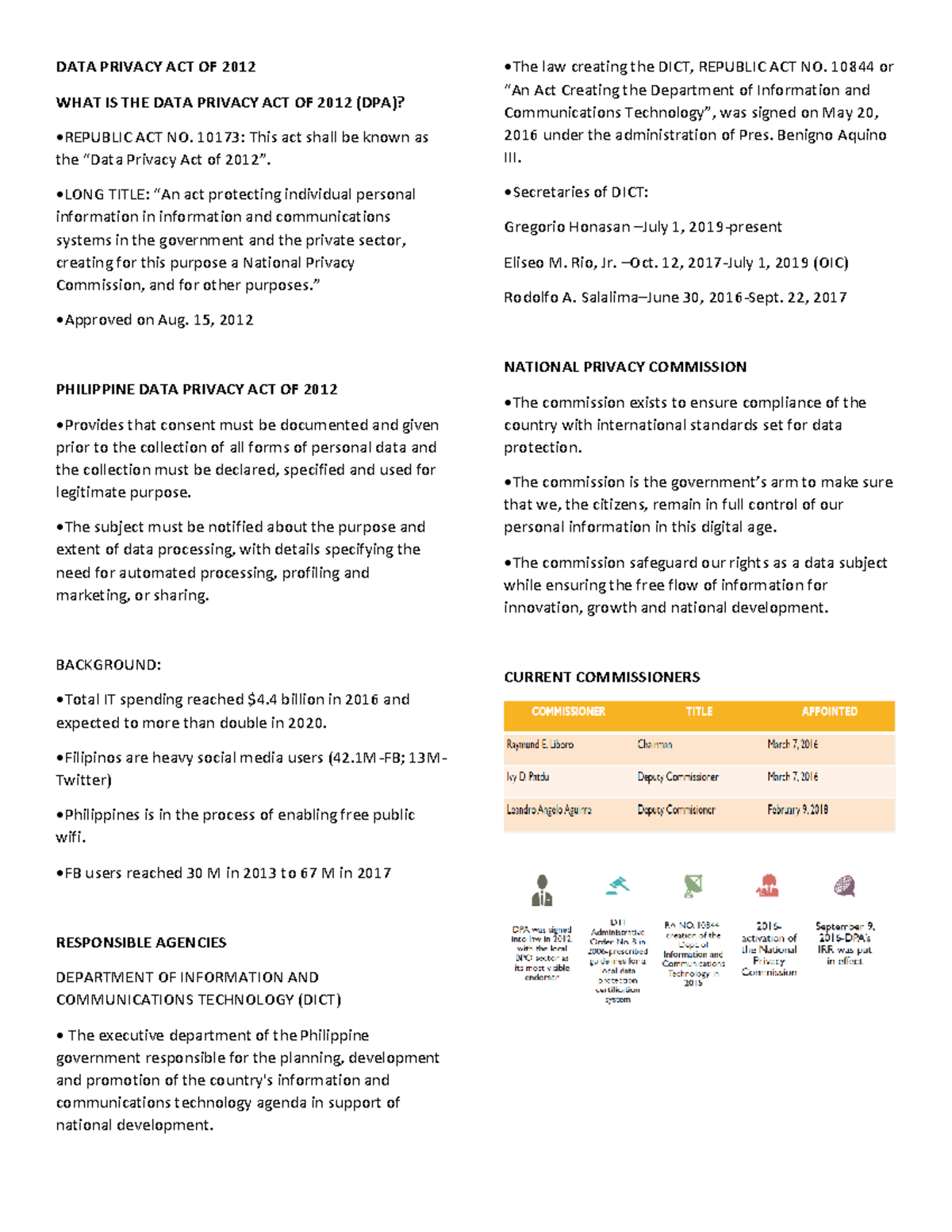 DATA PRIVACY ACT OF 2012: Overview and Key Provisions - Studocu