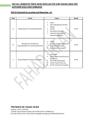Caf 2 - caf 2 grid - CAF 02 - Taxation - PREPARED BY FAHAD IRFAN Contact: +92 311 4034441 ...