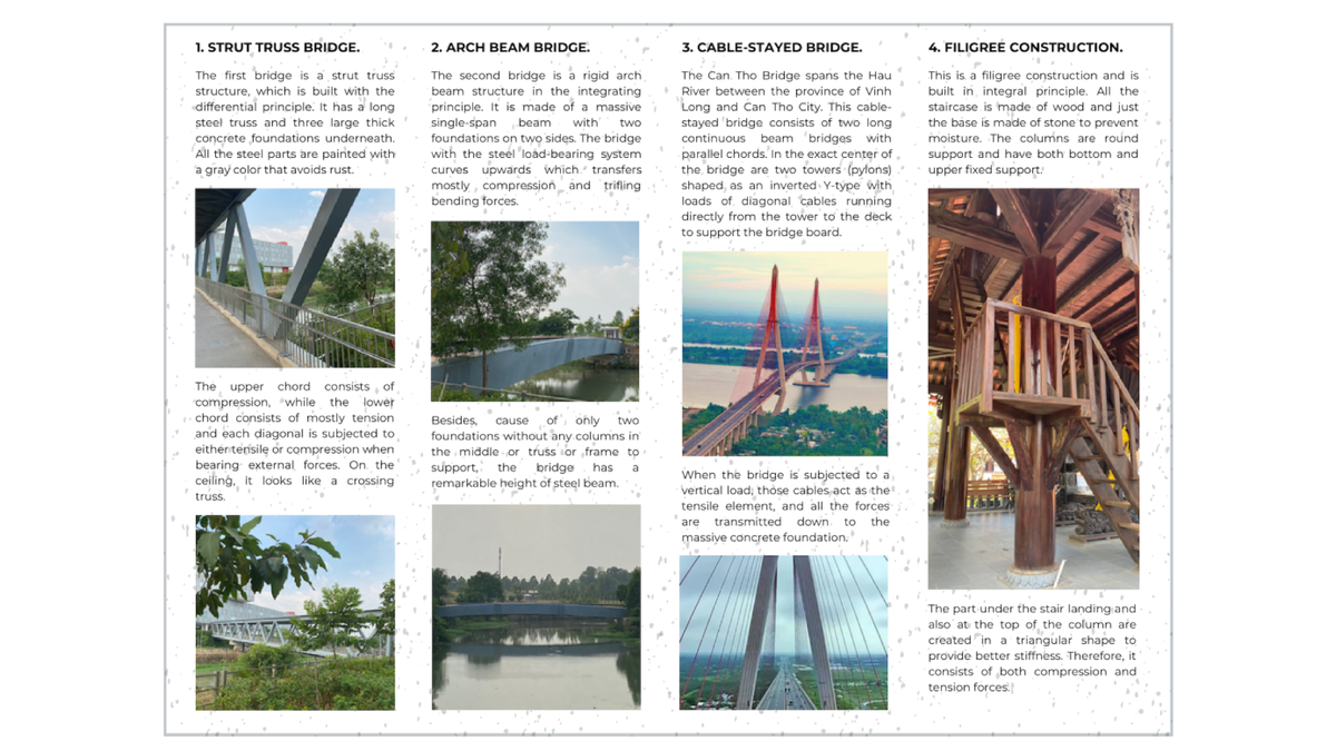 Bridge Construction - Architecture Design - Studocu