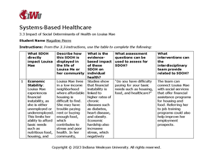 Braden Scale Edward-1 - Assignemnt - Header 1 BRADEN SCALE FOR ...