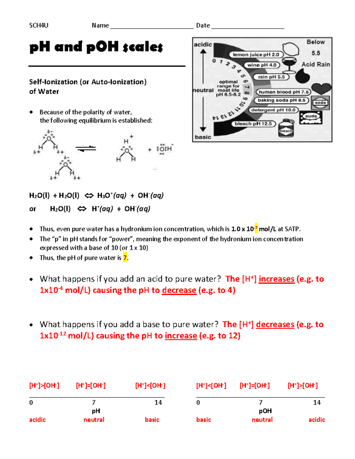 SCH4U pH and pOH Review Notes for Water Equilibrium - Studocu