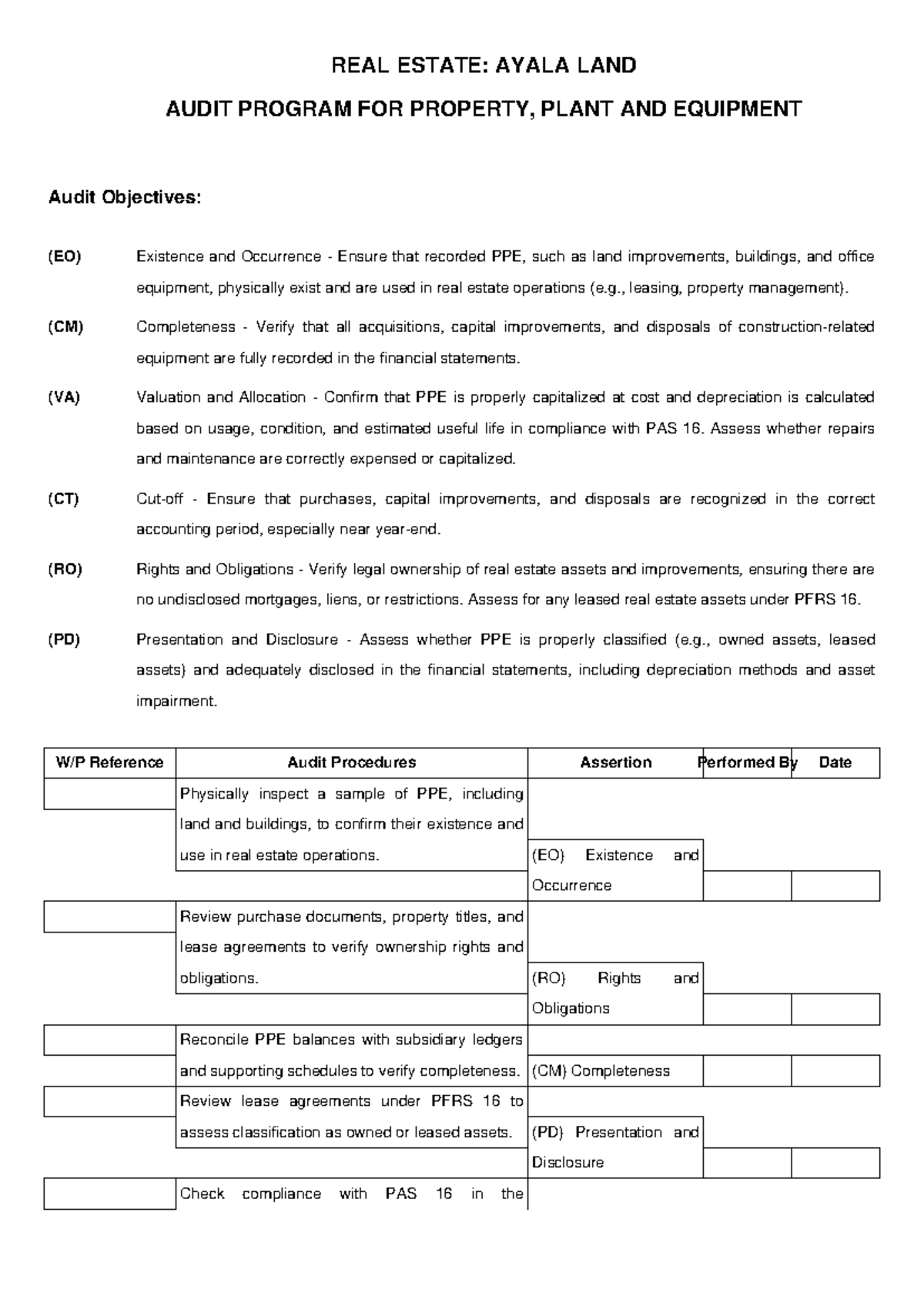 PPE Audit Program Ayala Land 20 Procedures - REAL ESTATE: AYALA LAND ...