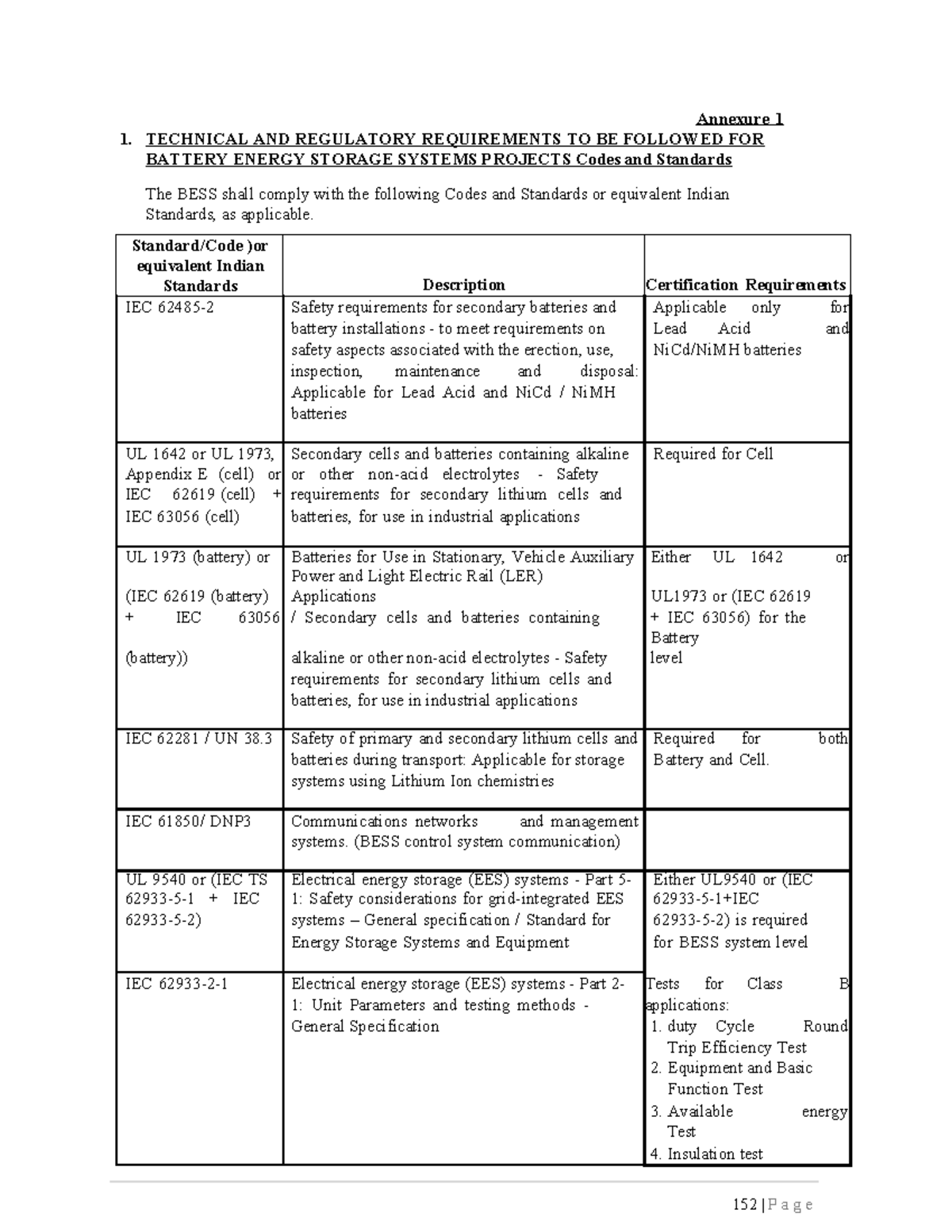 Annexure 1 - Technical & Regulatory Requirements for BESS Projects ...