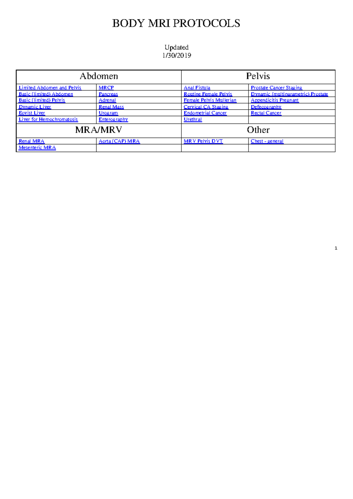 Body MRI Protocols: Comprehensive Guide for Abdomen & Pelvis - Studocu