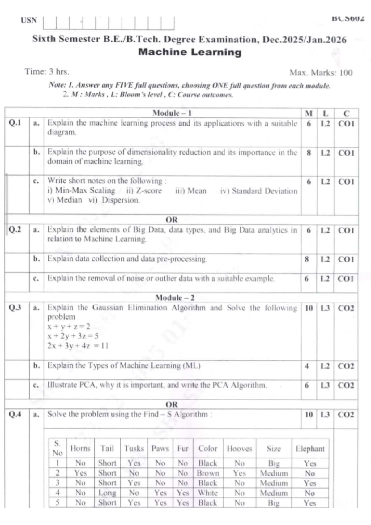 USN BCS602 Machine Learning Sixth Semester Exam Paper - PYQP 602 - Studocu
