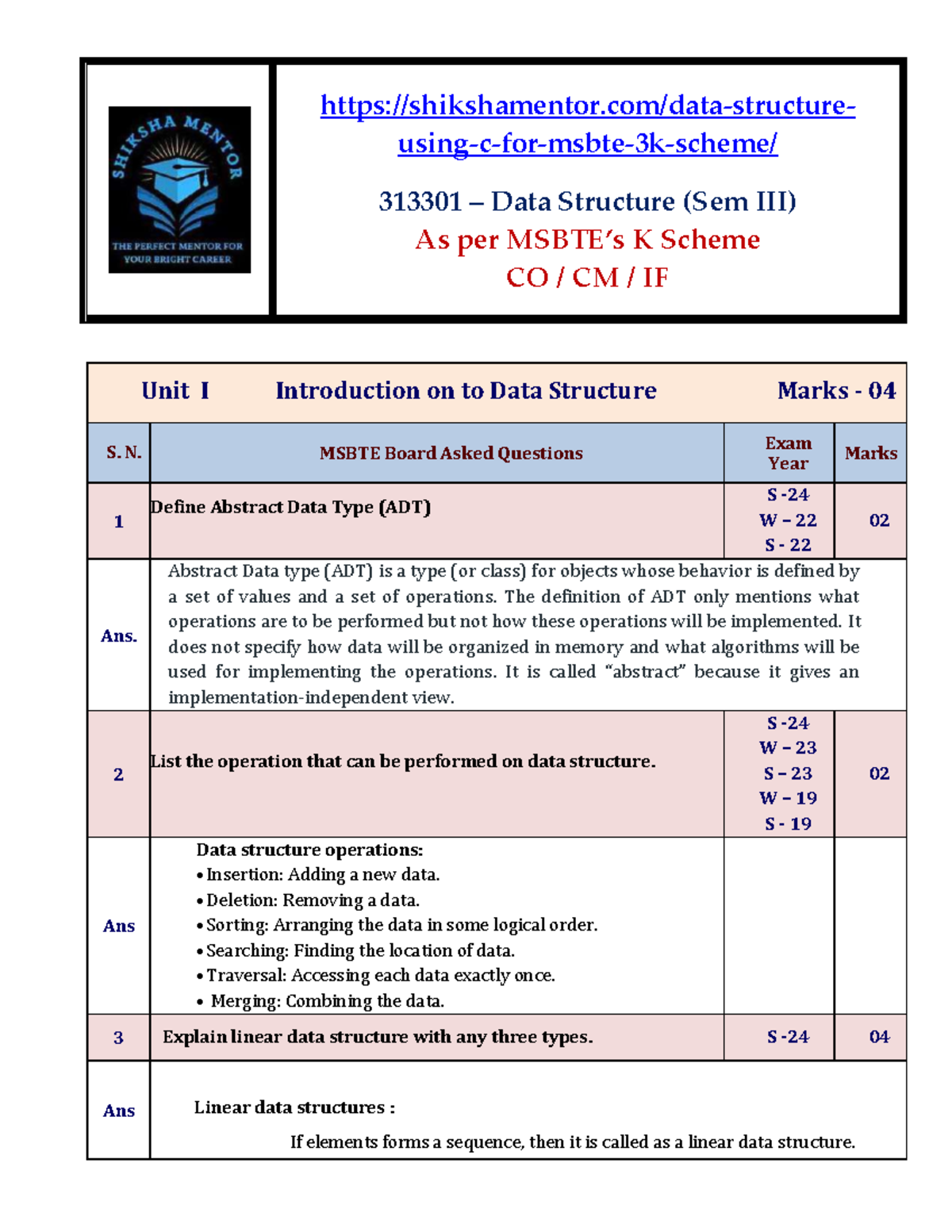 Unit 1: Data Structures Overview and Important Questions (313301) - Studocu
