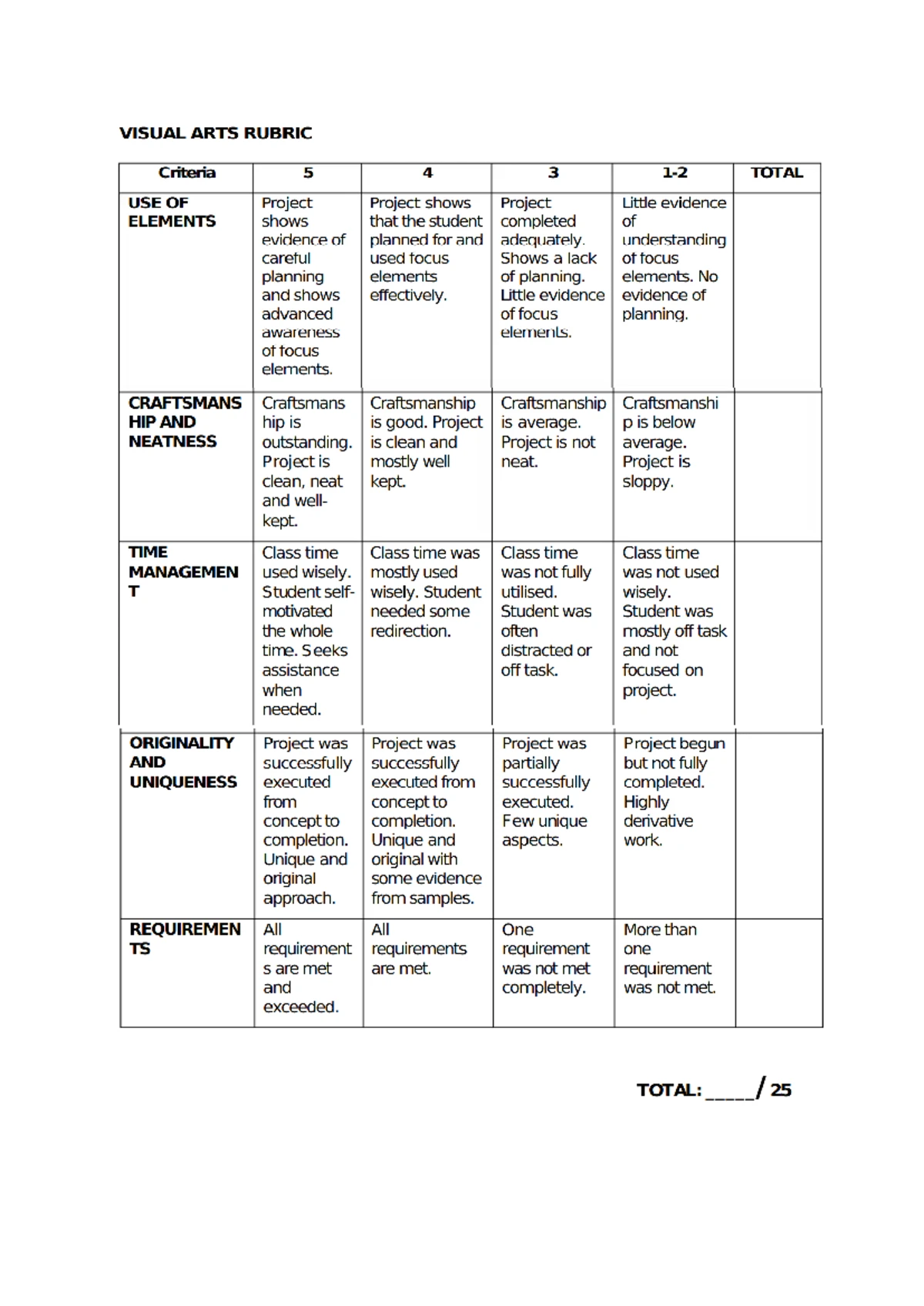 Creative ARTS Visual Arts Gr9 2021 TERM 3 - Term 3 Create in 2D ...