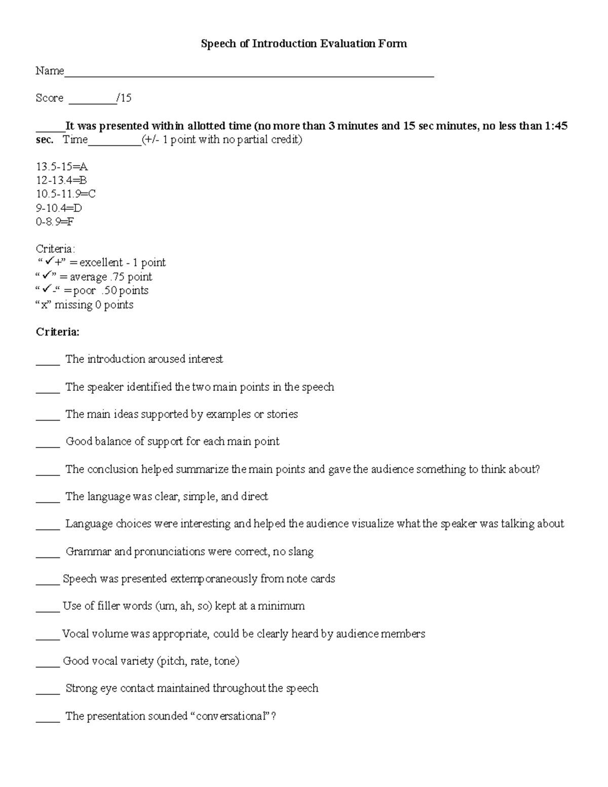 Introduction Speech Evaluation Rubric for Pet Peeve Speech - Studocu