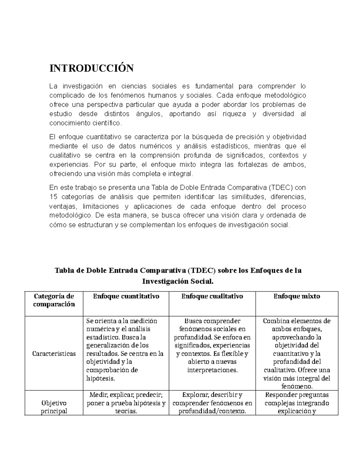 Evidencia 2: Tabla TDEC sobre Enfoques de Investigación Social IELCS - Studocu