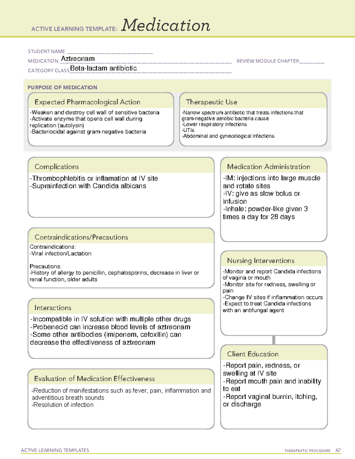 Week 2 - Aztreonam - drug template - ACTIVE LEARNING TEMPLATES ...