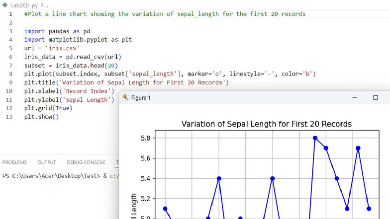 Lab02 - AI Practical: Data Visualization and Preprocessing Techniques ...