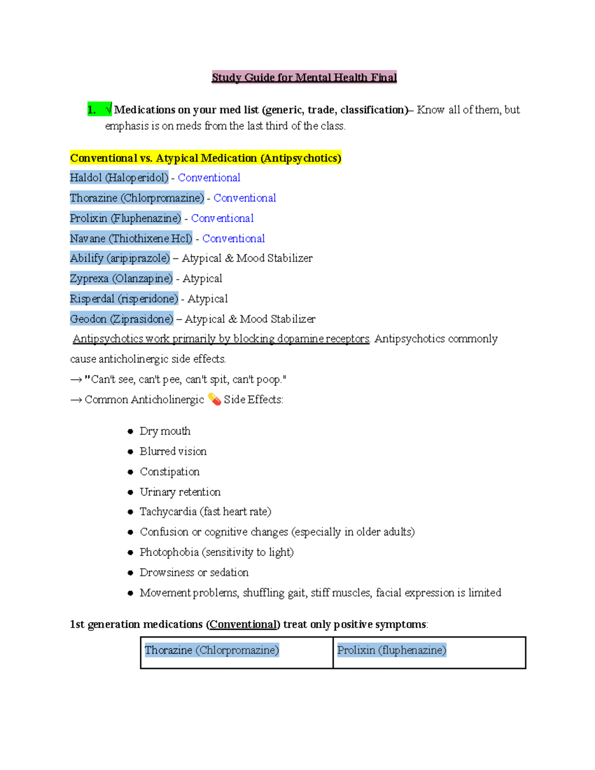 Study Guide for Mental Health Final Exam: Key Medications & Concepts ...