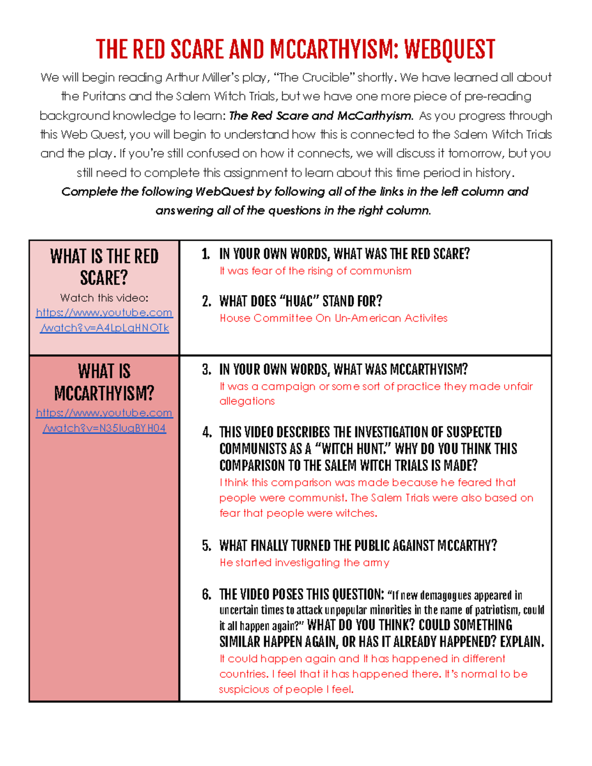 Summer Egbert Mccarthyism - THE RED SCARE AND MCCARTHYISM: WEBQUEST We ...