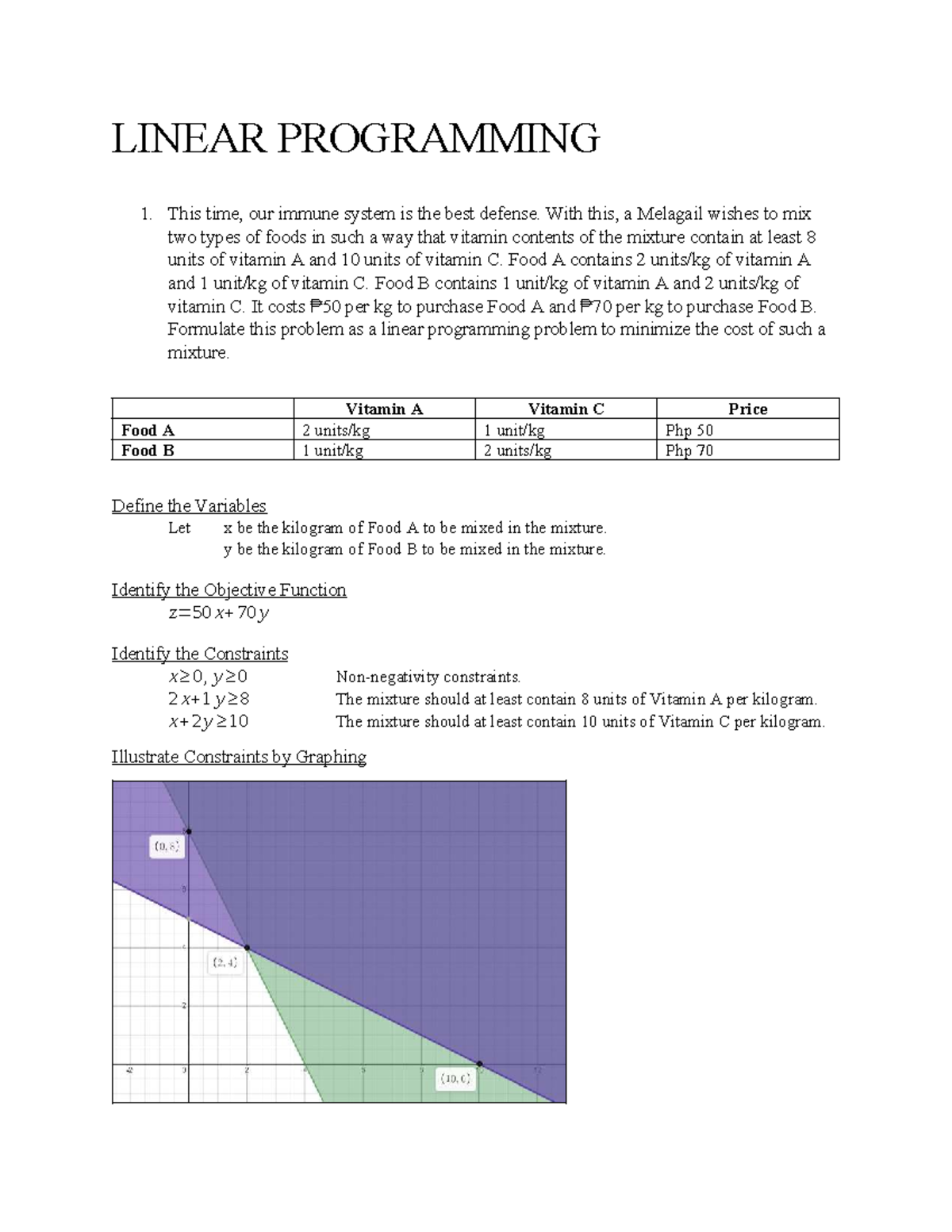 Linear Programming Example Problems with Solutions (LP 101) - Studocu