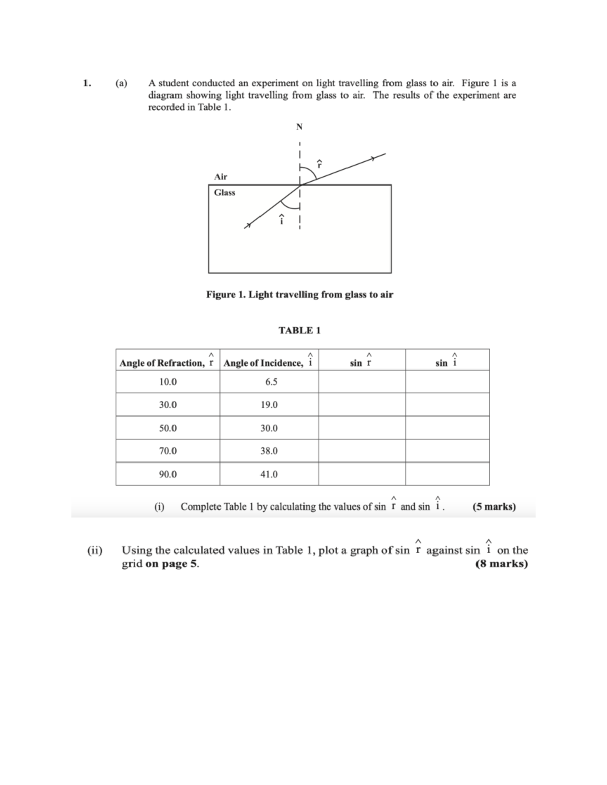 Physics Experiment Practice Questions (TIR) - Studocu