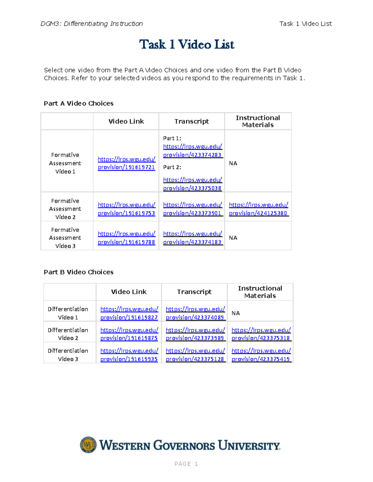 Task 1 Video List - DGM3: Differentiating Instruction Task 1 Video List ...