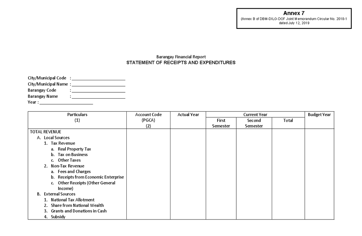 Barangay Financial Report: Statement of Receipts & Expenditures (Annex ...