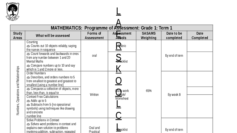 Mathematics Assessment Programme for Grade 1 and 2 - Term 1 & 3 - Studocu