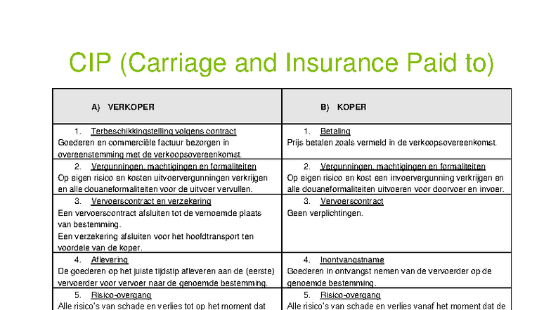 CIP (Carriage and Insurance Paid to) - Taken van Incoterm - Studocu