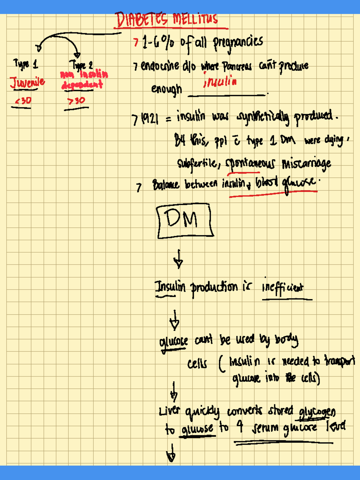 DM Notes: Understanding Diabetes Mellitus in Pregnancy - Studocu