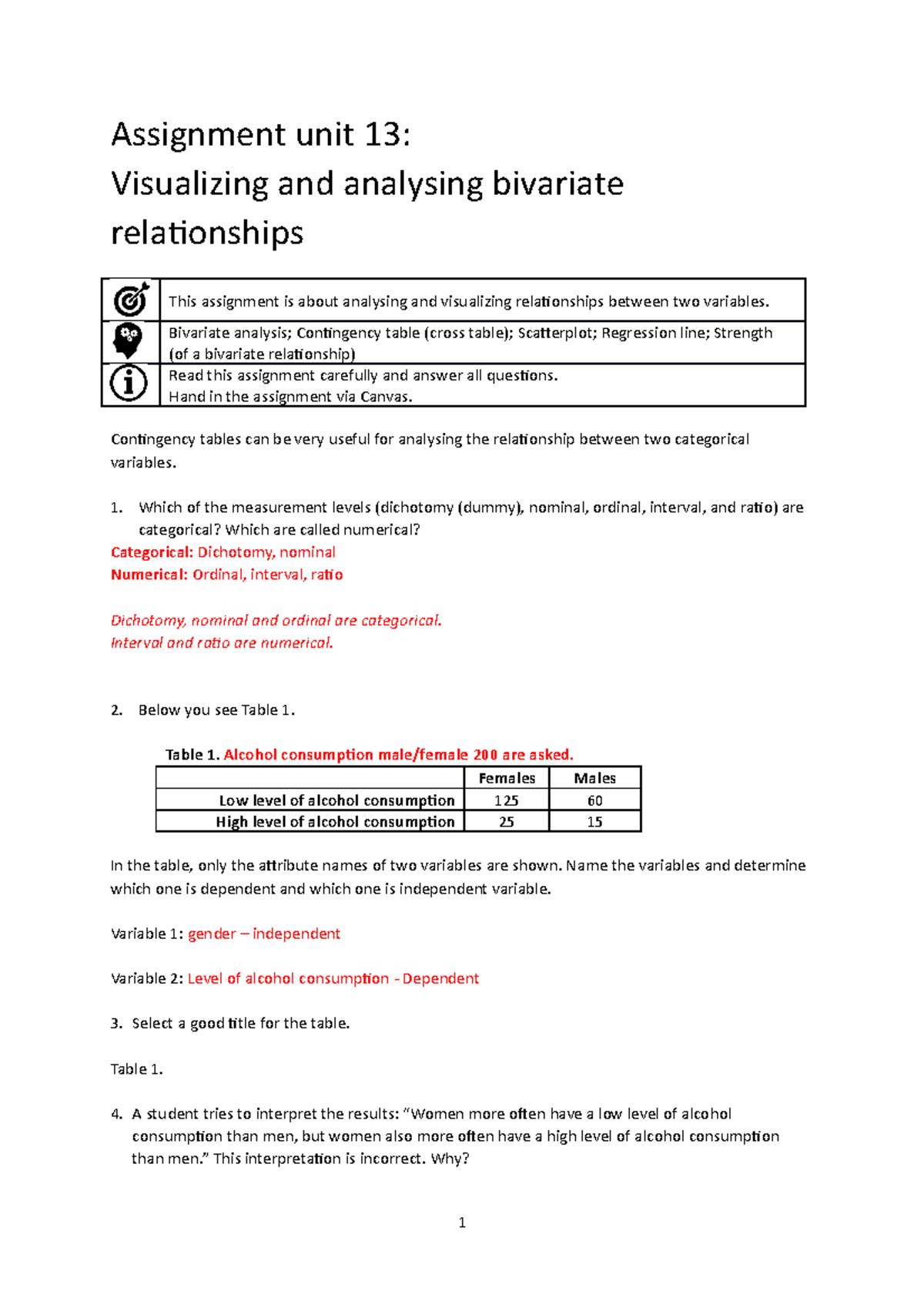 RM Assignment Unit 13 - Bivariate Relationships Analysis and ...