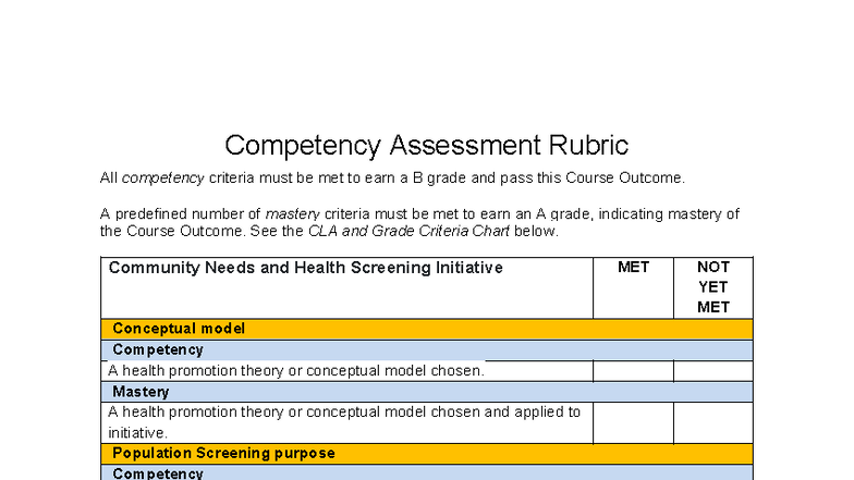 NU505M2 Competency Assessment Rubric for Health Screening Initiative ...