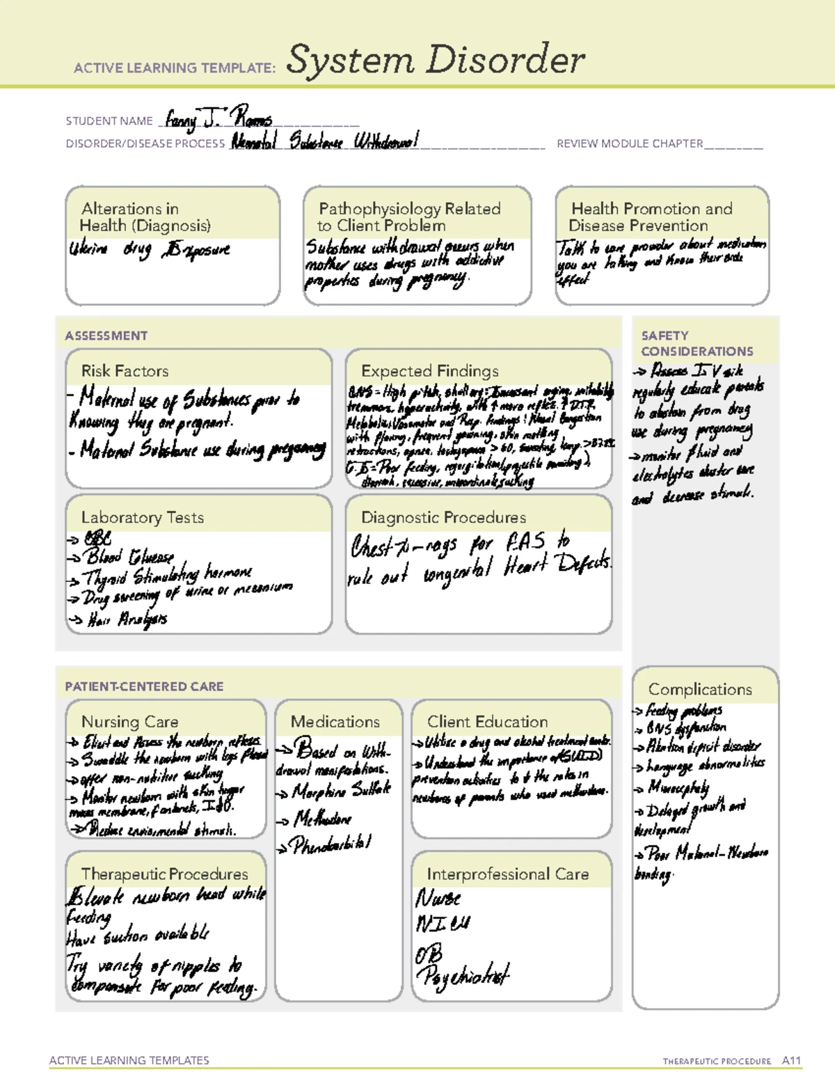 Fetal Heart Rate Monitoring: Active Learning Template for Nursing Skill ...
