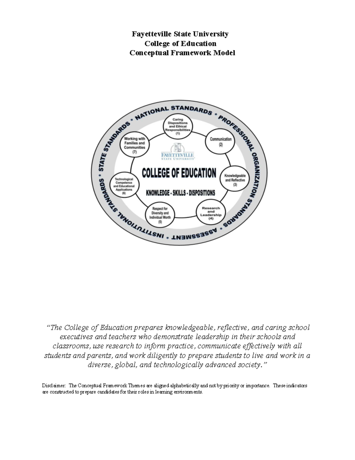 Conceptual Framework for Teacher Education at FSU: Preparing Reflective ...