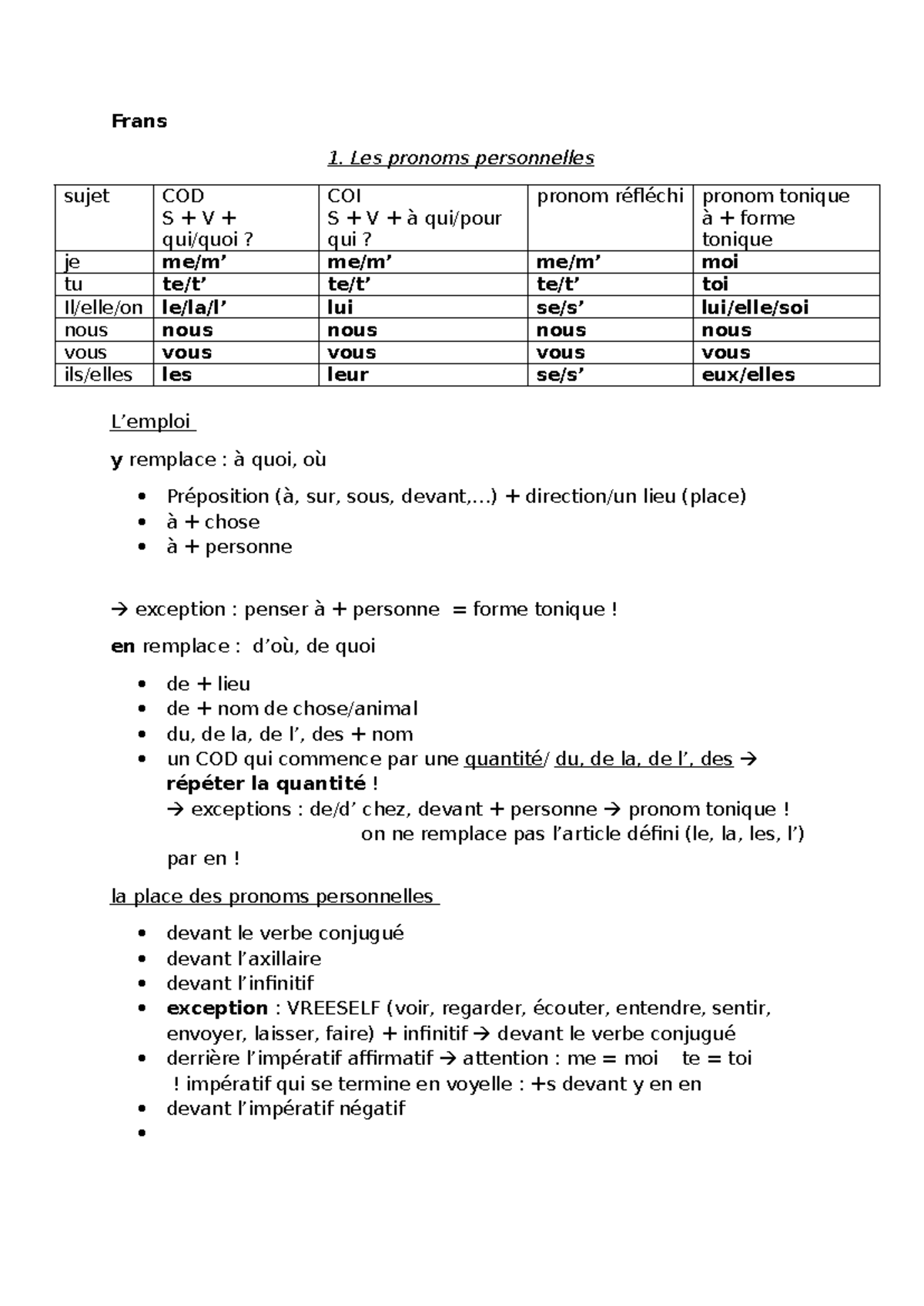 Frans 1. COD-COI-EN-Y: Les Pronoms Personnels et Leur Usage - Studocu