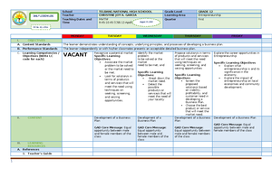 Module-2-PPG-Political-Ideologies-Oct-11-22 2 - Philippine Politics and ...