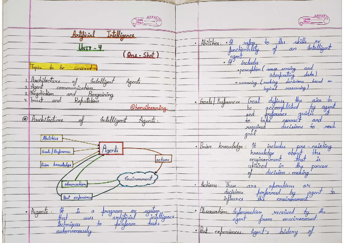 Unit-4&5, Artificial intelligence notes for AKTU by brevilearning YT ...