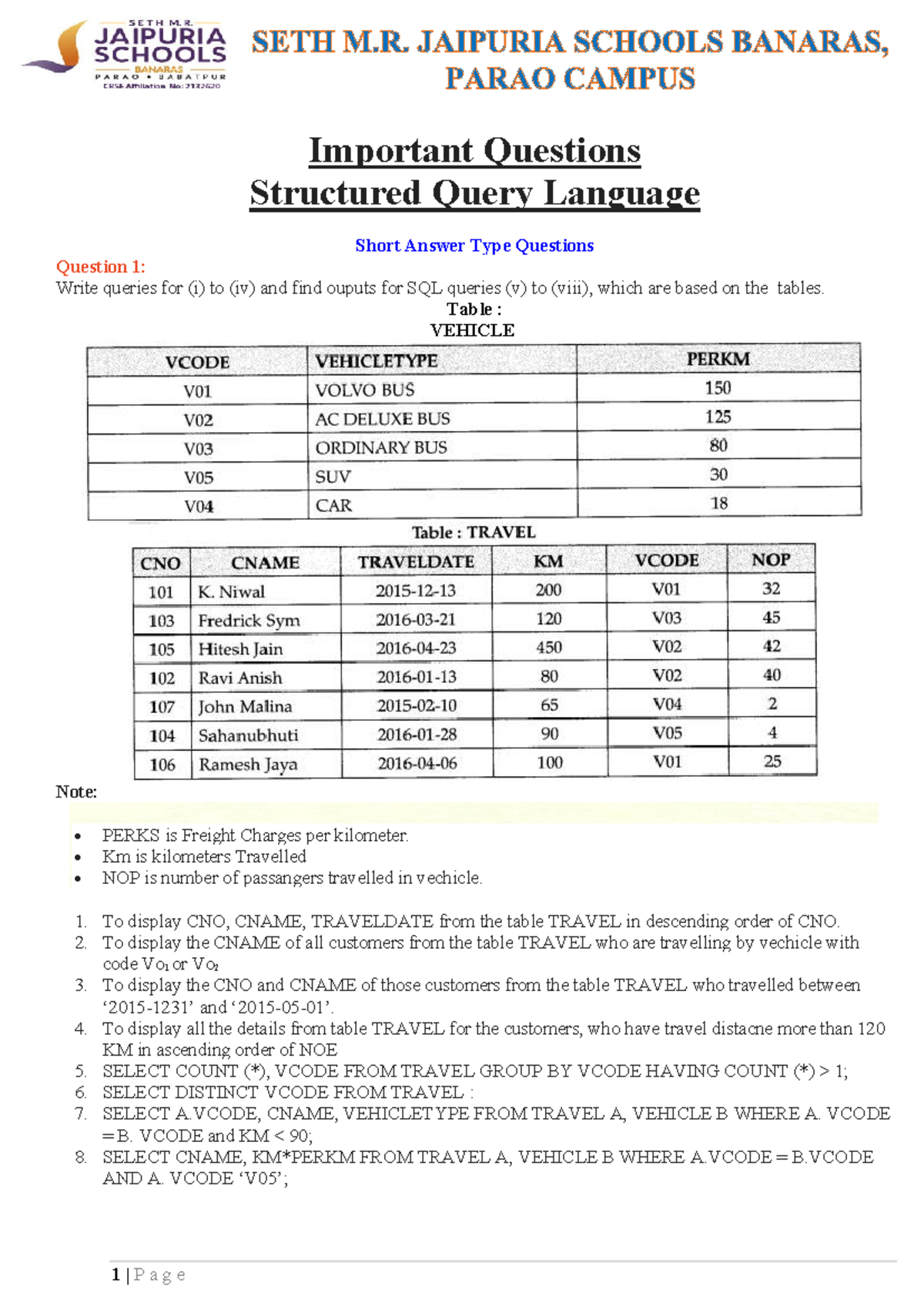 Important Questions on MySQL (Board) - Short Answer Type Queries - Studocu