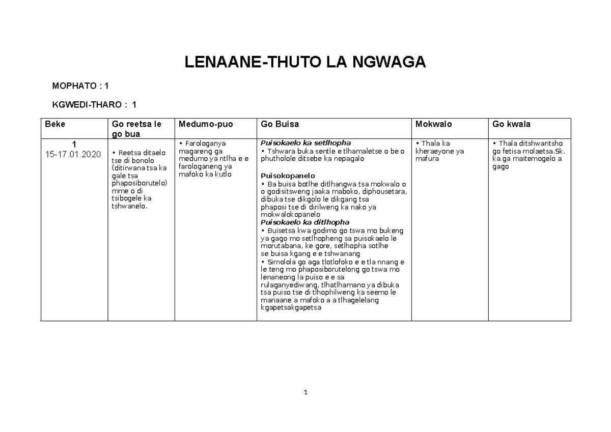 Mophato 1: Term 1 Lenaane Thuto le Medumo-Puo 2023 - Studocu