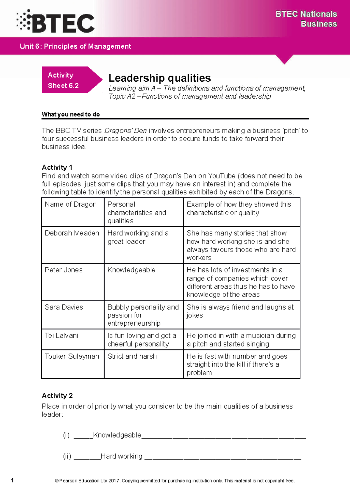 AS6.2 Leadership qualities - btec business as 6 2 - Leadership ...